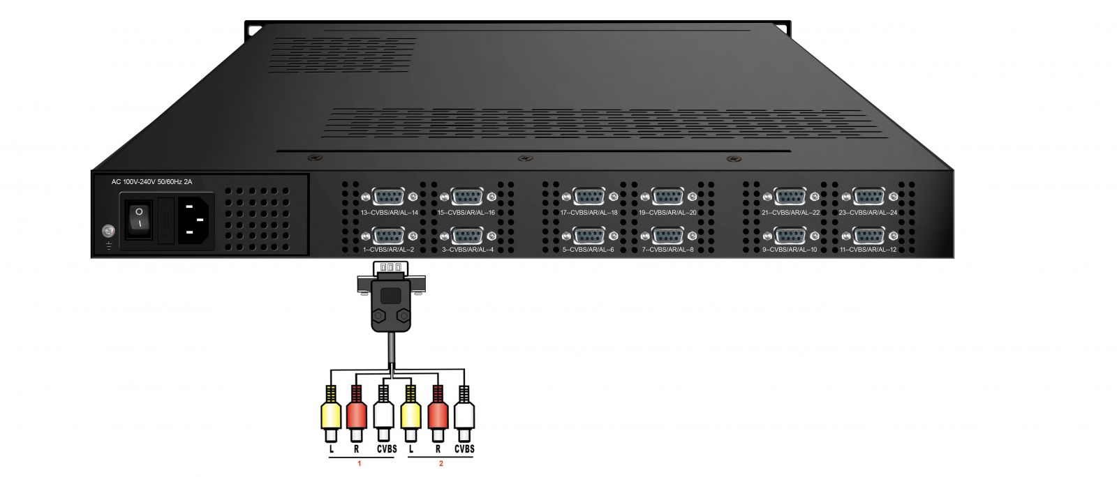 德信NDS3544HA編碼調變器-DTV前端設備-FMUSER FM / TV廣播一站式供應商